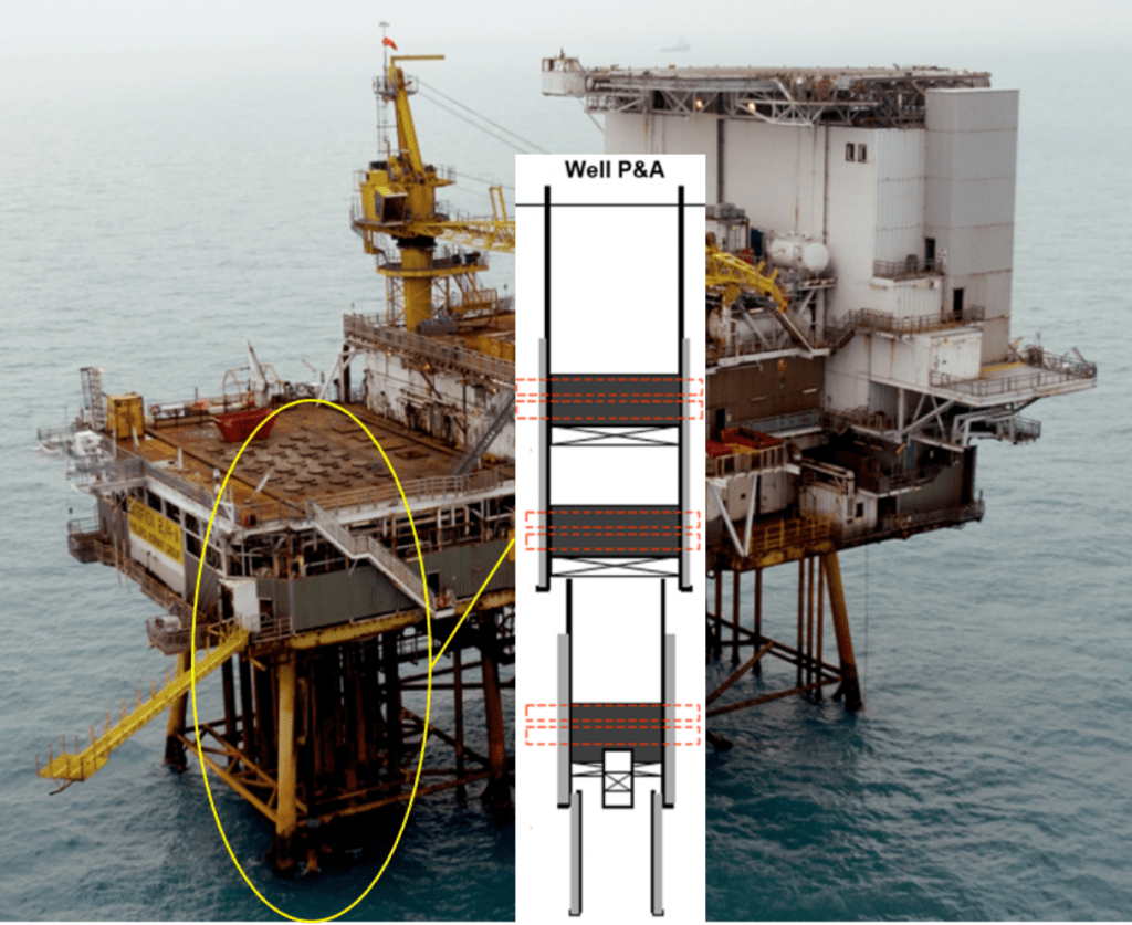 Lunchtime Webinar – Well Plugging & Abandonment | SUT | Society for ...